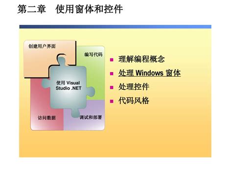 Visual Basicnet 程序设计语言课程内容 Ppt Download Visual Basicnet 程序设计语言课程内容 Ppt Download