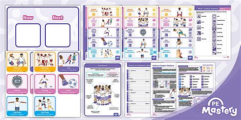 Pe Mastery Teamwork And Communication Inclusive Support Pack
