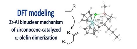 Molecules Special Issue Recent Advances In Dft Theory Simulations And Applications