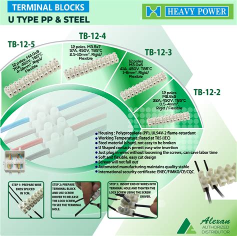 Terminal Blocks U Type PP Steel Connector Archives Alexan