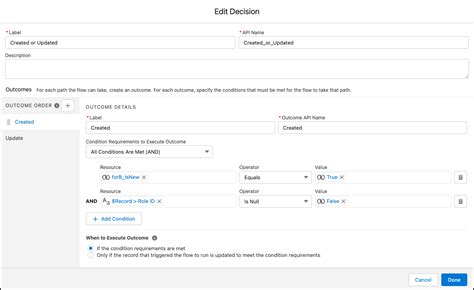 Profile So Yesterday Auto Assign Permission Set Group To A User
