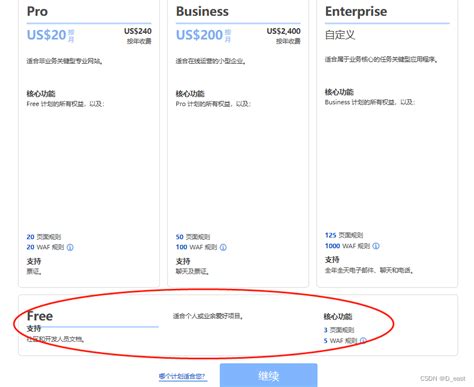 免费cdn Cloudflare的使用教程 Csdn博客