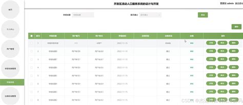 【开题报告】基于springbootvue开发区流动人口服务系统的设计与开发（程序源码论文 计算机毕业设计基于springboot