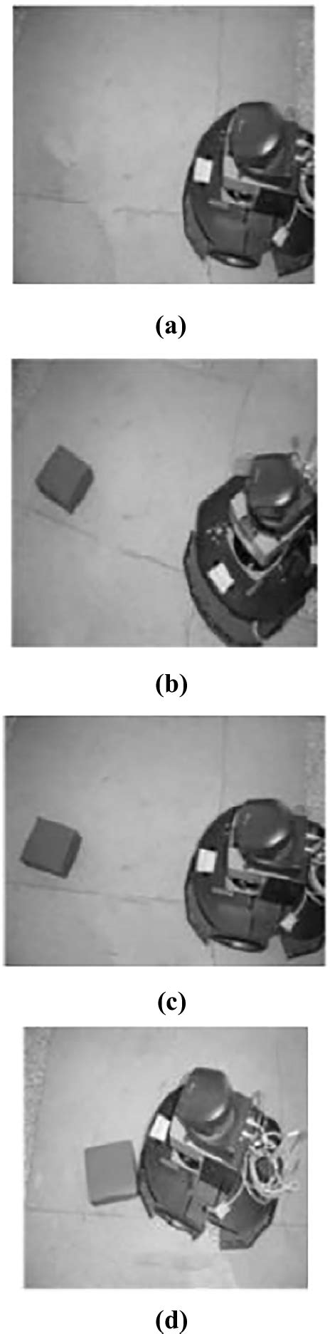 Results Of Position Synchronization Control Of A Full Legged Robot Download Scientific Diagram