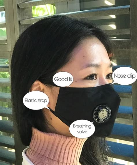 Face Mask Pm 2 5 Anti Pollution Anti Smog Pollen Bacteria Viruses Reusable Washable 100