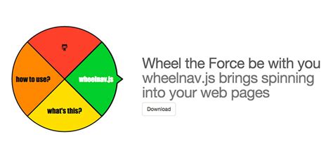 Awesome Javascript Plugins With Cool Animation Idevie