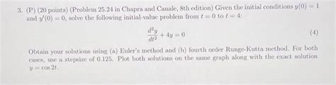Solved Please To Be Done With The Use Of A Coding Program
