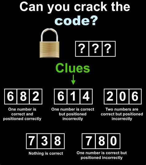 Can You Solve These Riddles Magiktea