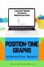 Position Vs Time Graphs Teaching Ideas To Bring The WOW Factor Bright In The Middle