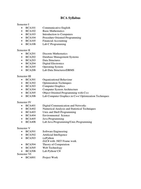 Revised Bca Syllabus Pdf Scheduling Computing Computer Network