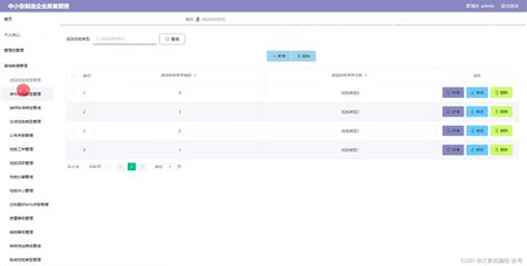 计算机毕业设计 Springboot的中小型制造企业质量管理系统 Javaweb项目 Java实战项目 前后端分离 文档报告 代码讲解 安装调试 Ew帮帮网