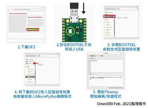 歐尼克斯實境互動工作室omnixri 【raspberry Pi Pico 開箱實作教學 01】 Micropython開發環境安裝與gpio數位類比測試