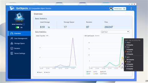 Veeam Cómo Desplegar Qnap Quobjects Para Tener Un Object Storage On Prem Y Usarlo Como Capacity