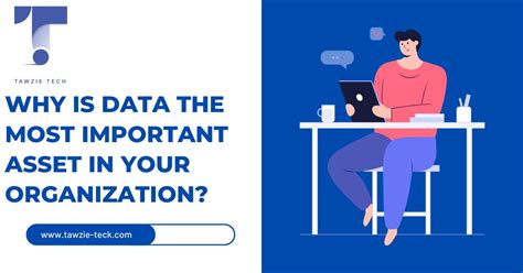 Osama Yassin On Linkedin Business Data Help Development