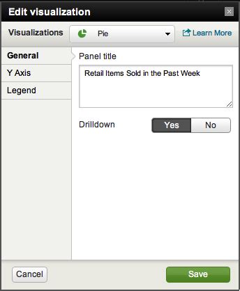 Using The Visualization Editor To Create A Dashboard In Splunk 4 3 Function1