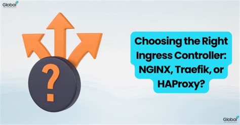 Nginx Vs Traefik Vs Haproxy Best Ingress Controller For Kubernetes