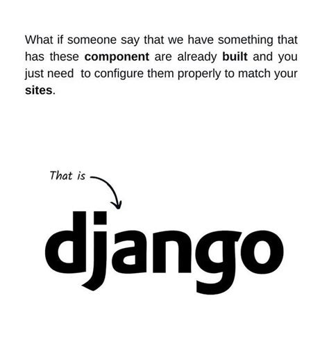 Afsar Khan On Linkedin For Those Who Dream Big In Python Django Turns Dream Into Reality