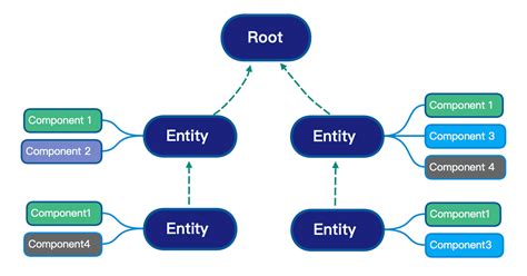 又一个开源便斩获 7k Star 的新模型「github 热点速览」 知乎