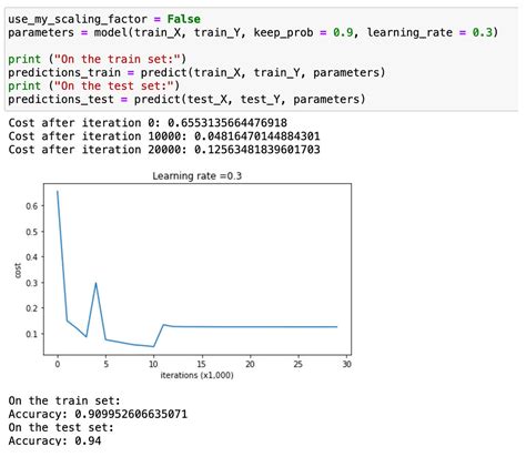 C2w1 Regularization A Question About Inverted Dropout Scaling