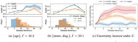 Figure 1 From Delphic Offline Reinforcement Learning Under Nonidentifiable Hidden Confounding