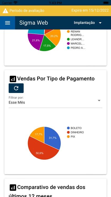 Sigma Web By Soft Rio Sistemas LTDA