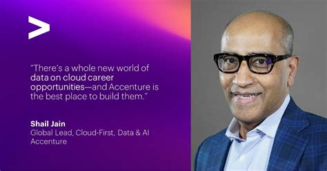 Naseem Siddiqui On Linkedin Cloud Data