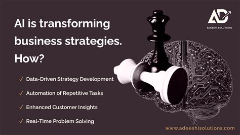How Artificial Intelligence Transforming Business Strategy