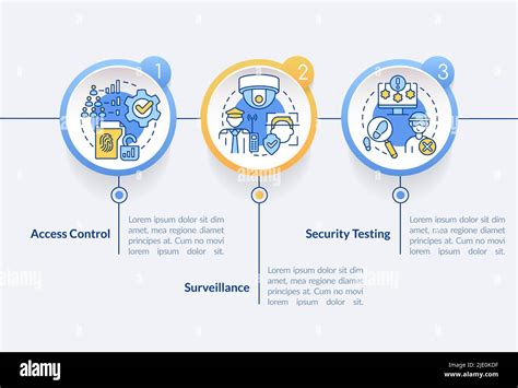Physical Security Elements Circle Infographic Template Stock Vector Image And Art Alamy