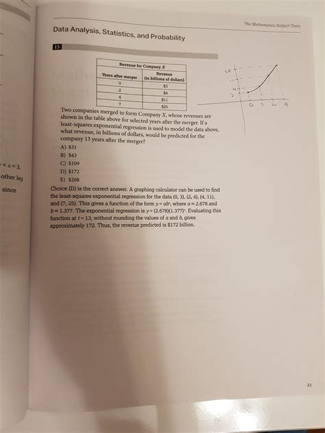 How Can I Solve This Without A Graphing Calculator R Sat