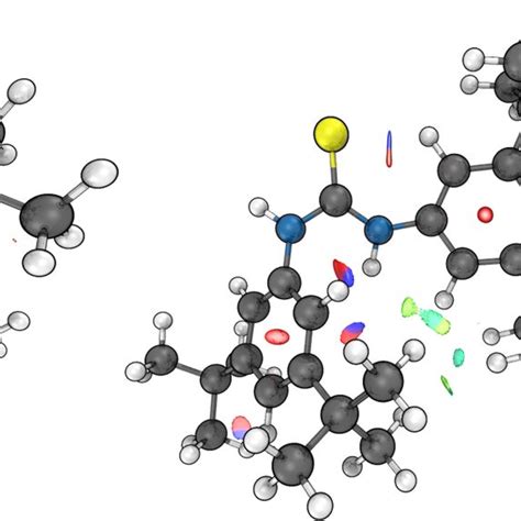 Noncovalent Interaction Nci Plots Of The Antianti Left Synanti