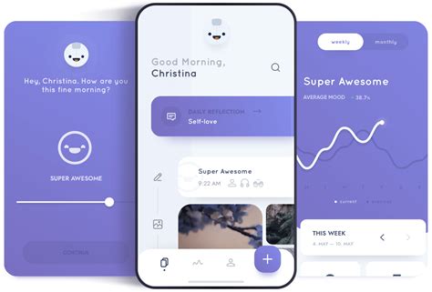 Clean Code In Flutter Best Practices And Tips For Readable And Maintainable Code By Ahsan A