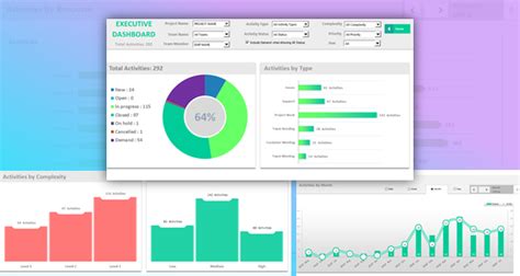 Project Resource Management Excel Templates Analysistabs Pro