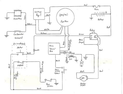 Wiring Diagram For Quad Bike