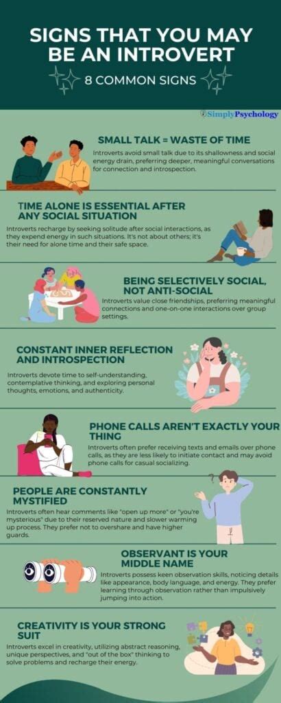 What Is An Introvert Personality