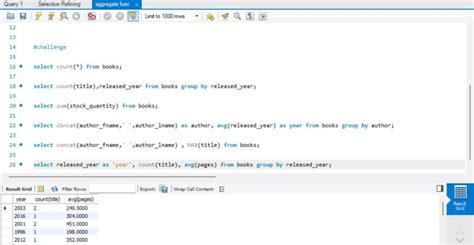 Tushar Bhoskar On Linkedin Sqllearning Dataproficiency