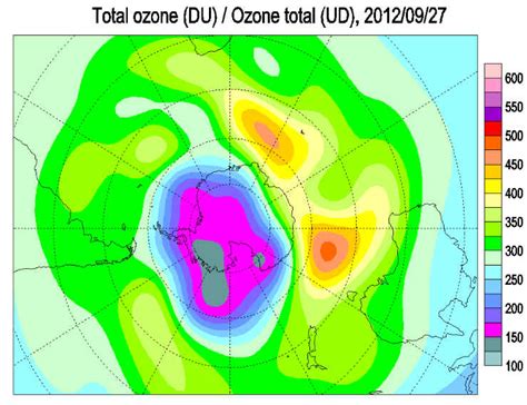 The Ozone Hole