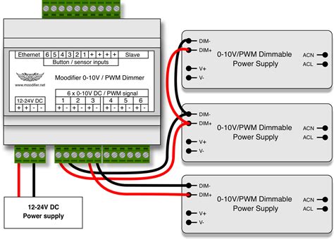 Moodifier V PWM Dimmer