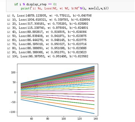 梯度下降法预测波士顿房价问题 牛公的跑奔 博客园