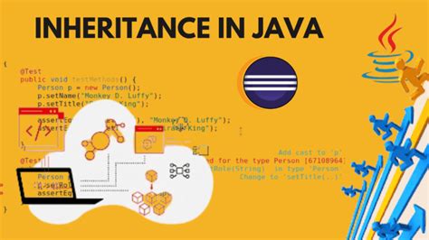 Inheritance In Java Types And Examples Matics Academy