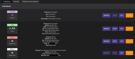 Enable Peers To Connect To The Ipv6 Wan Through Wireguards Ipv4