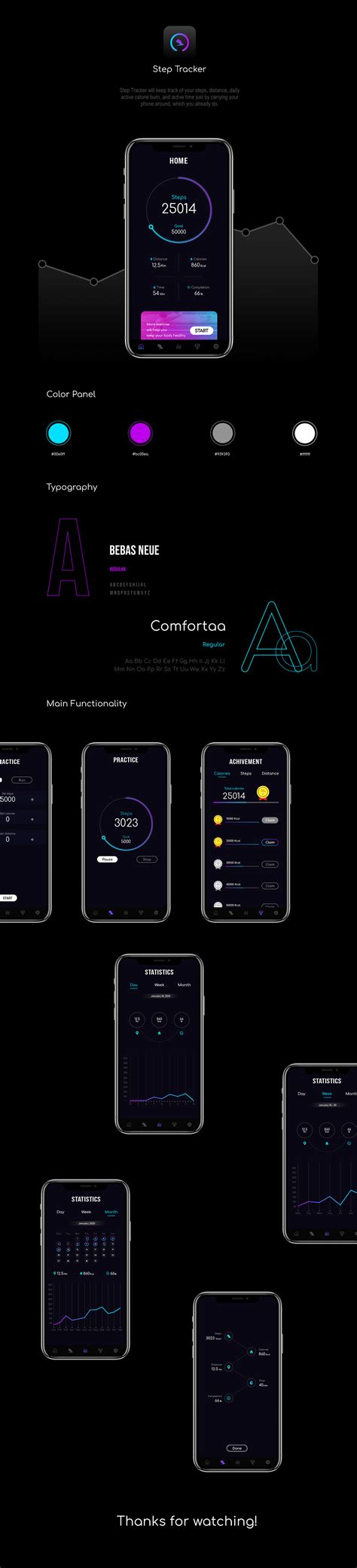 Step Tracker UI Mobile App On Behance