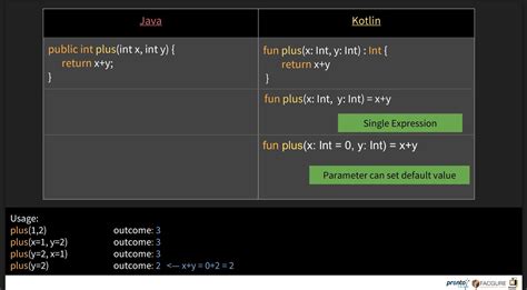 Mikkipastel Studio Kotlin Kotlin Workshop