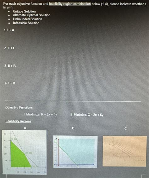 Solved For Each Objective Function And Feasibility Region