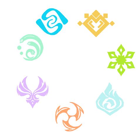 Redrew The Element Icons In The Styles Of Different Elements R Genshin Impact