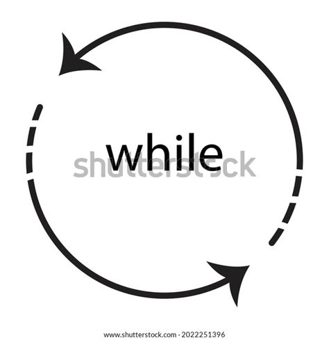 Symbolic Icon Software Development Error Infinite Stock Vector Royalty Free
