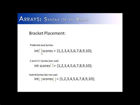 Pin By Versatile Odyssey On 3b4 Java Core Arrays C Syntax Syntax Core