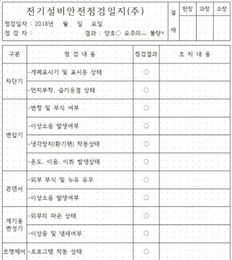 전기설비안전점검일지 주 네이버 블로그