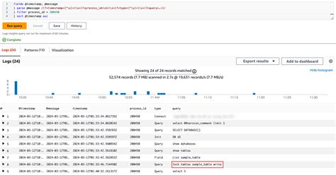 Developing A System To Investigate Lock Contention Blocking Causes In Aurora Mysql Kinto