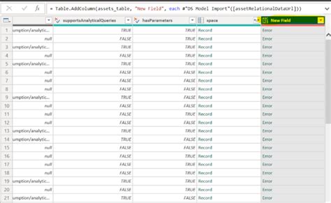 Solved Sap Datasphere To Pbi Connection Via Odata Microsoft Fabric Community