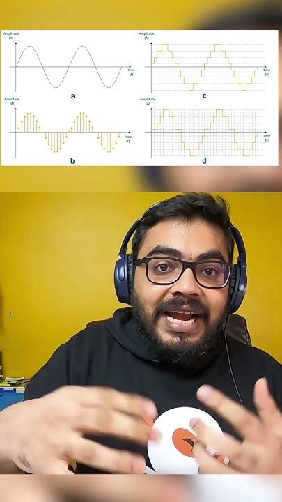 Ever Wondered How Pwm Pulse Width Modulation Works And Look Pwm Oscilloscope Engineering Ever Wondered How Pwm Pulse Width Modulation Works And Look Pwm Oscilloscope Engineering